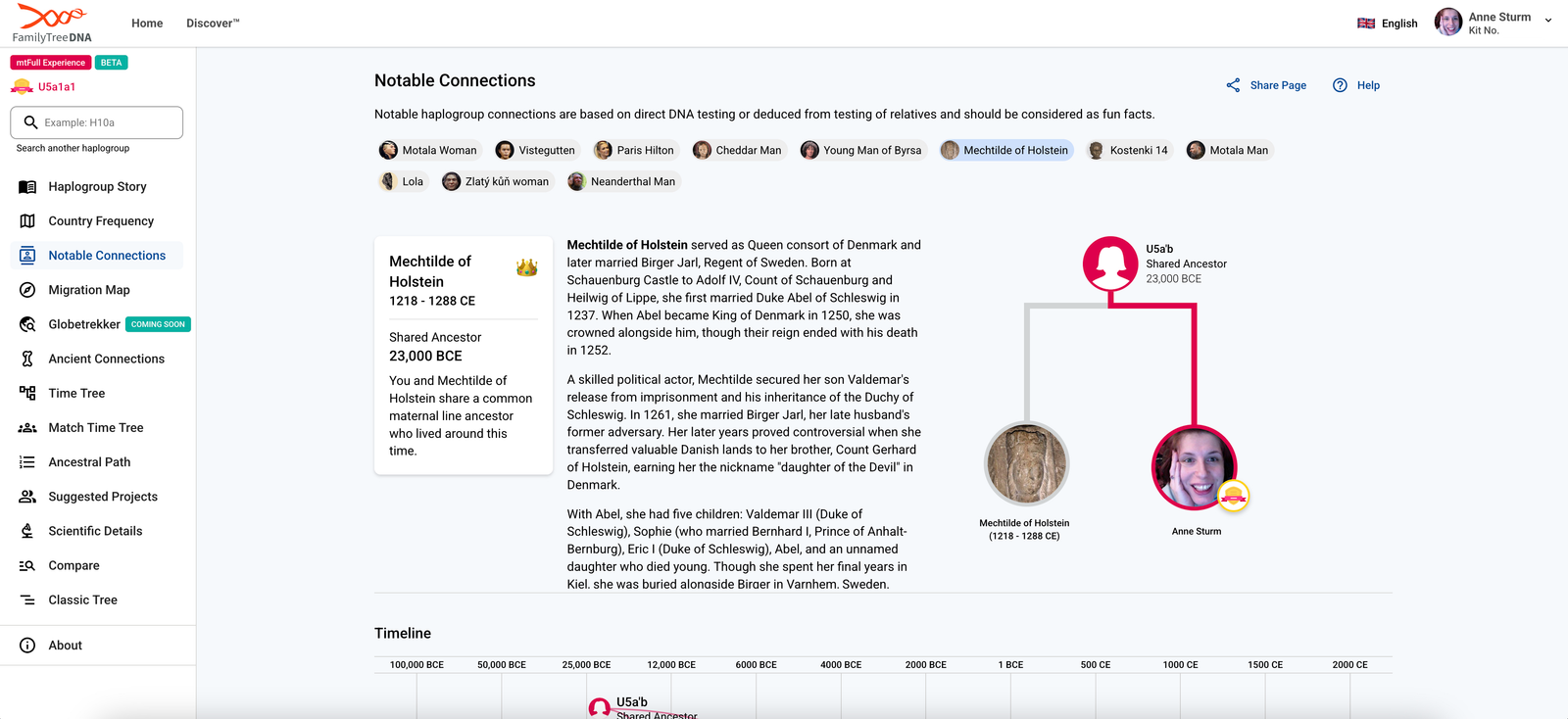 Anne’s Maternal DNA Family Tree – Our Ancestral Tree